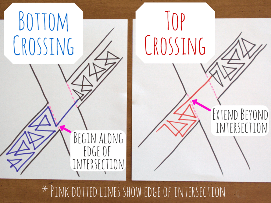 Tutorial: Wonky Triangles FMQ for Narrow Sashing | Night Quilter